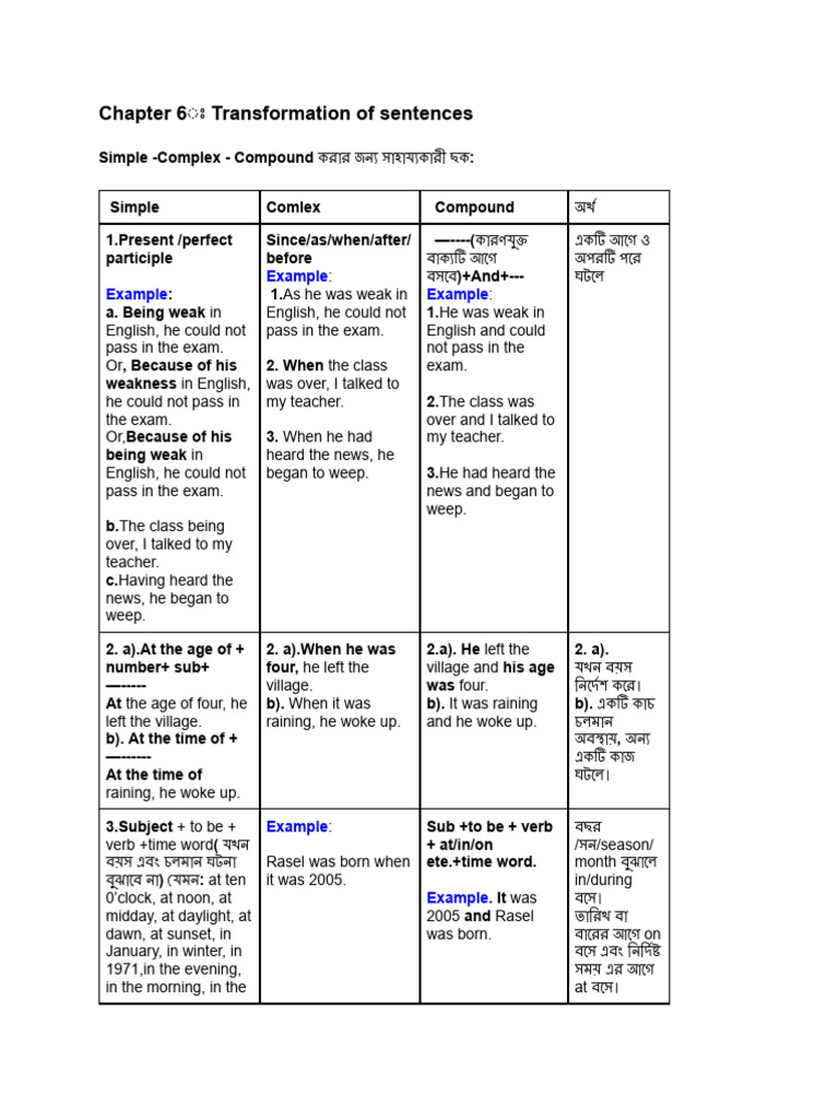 Simple -Complex -Compound | PDF | English Language | Language Mechanics