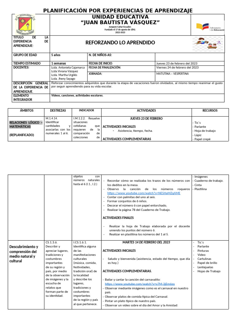 Planificacion 20 | PDF