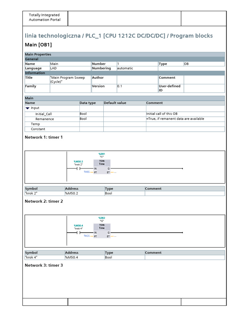 Program Linia Technologiczna | PDF