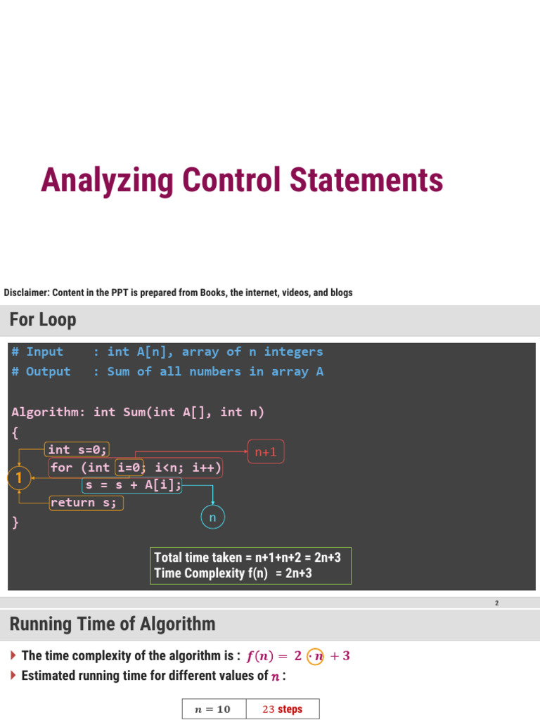 DAA_Unit-2 | PDF | Computer Programming | Theoretical Computer Science