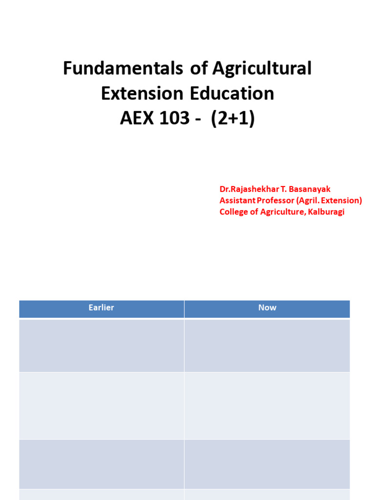 Agricultural Extensions | PDF | Learning | Teachers