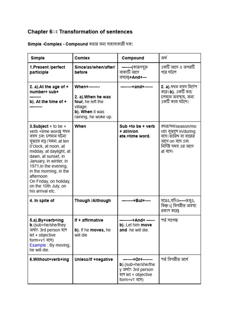 A Grammar Book For SSC and HSC Students | PDF