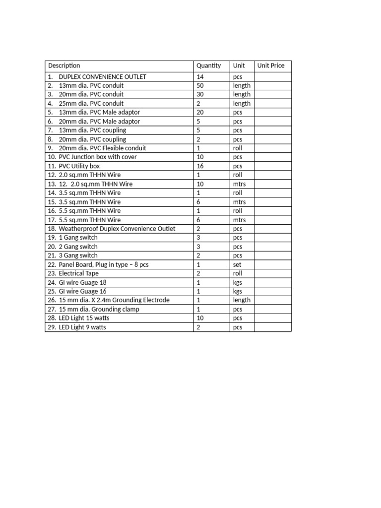 Electrical Quotation | PDF