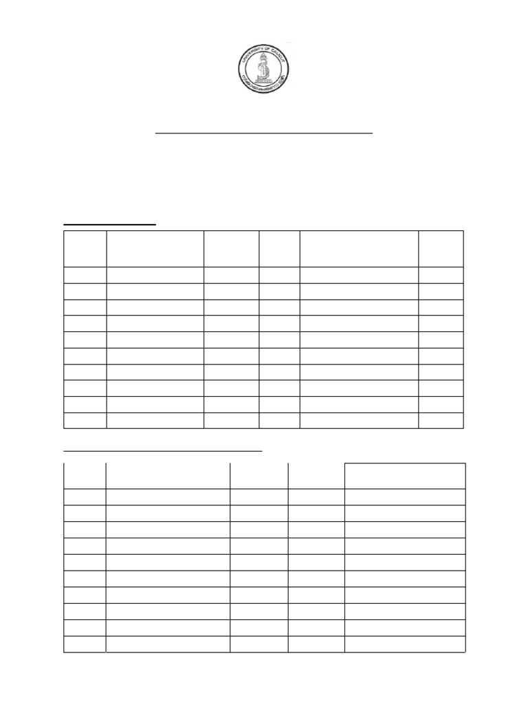 Duplicate Marklist Updated On29oct2015 | PDF