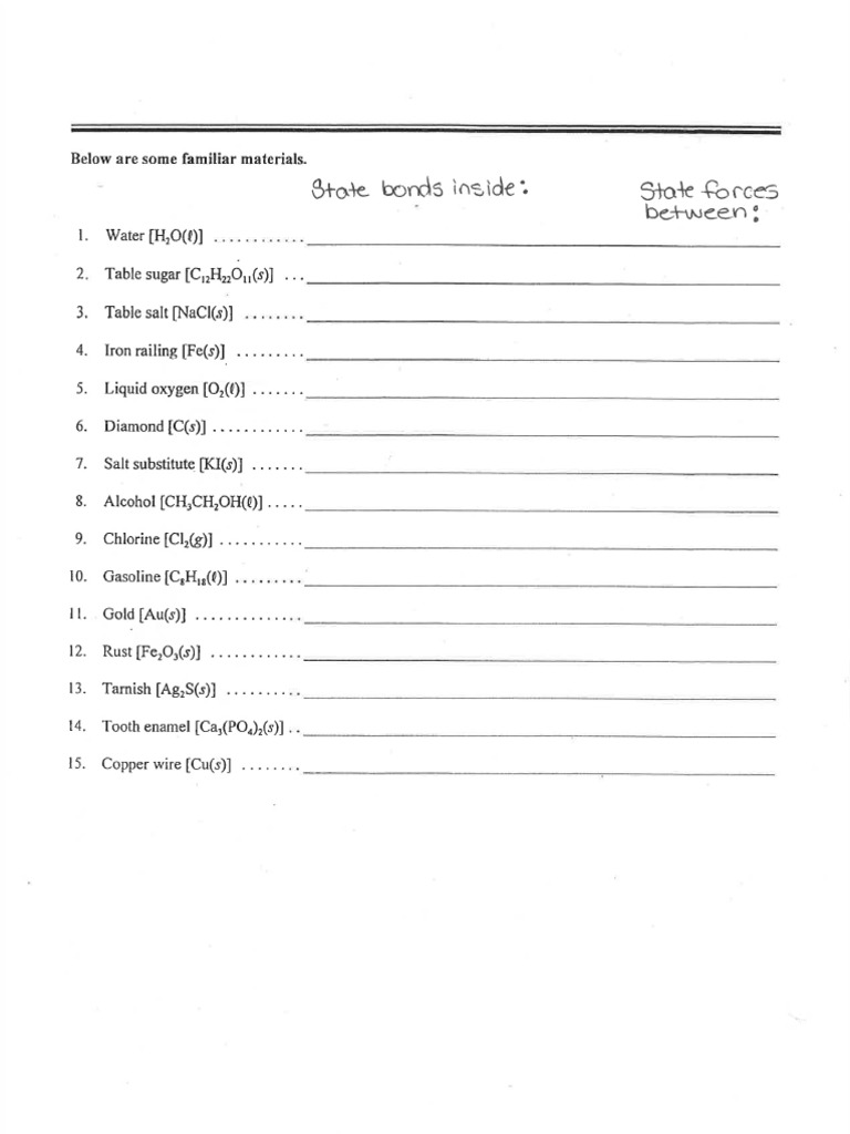 Extra Resources Packet On IMF | PDF