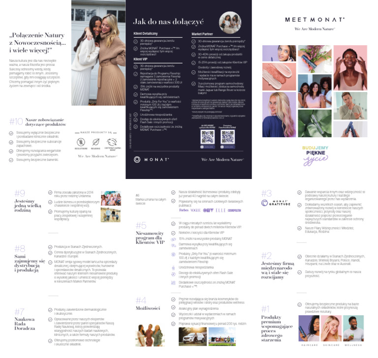 PL Meet MONAT Guide A4 051222 V6 | PDF