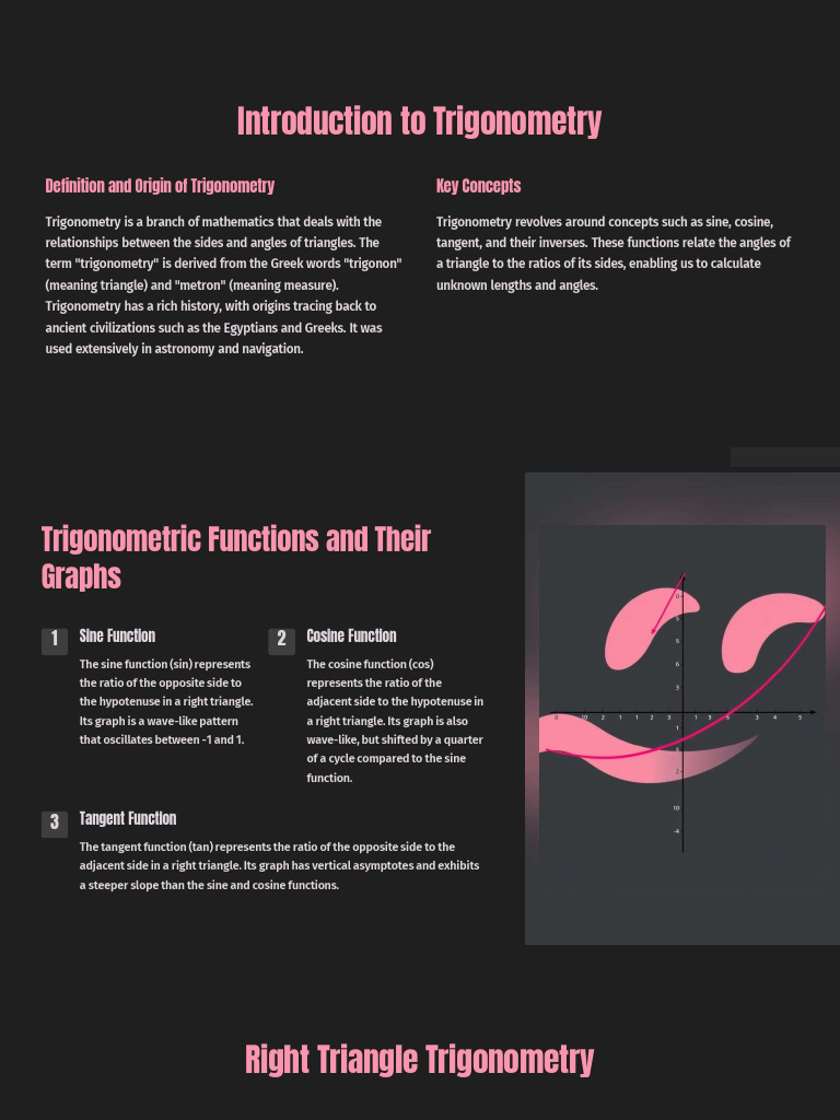 Mathematics Project Pdf Trigonometric Functions Trigonometry