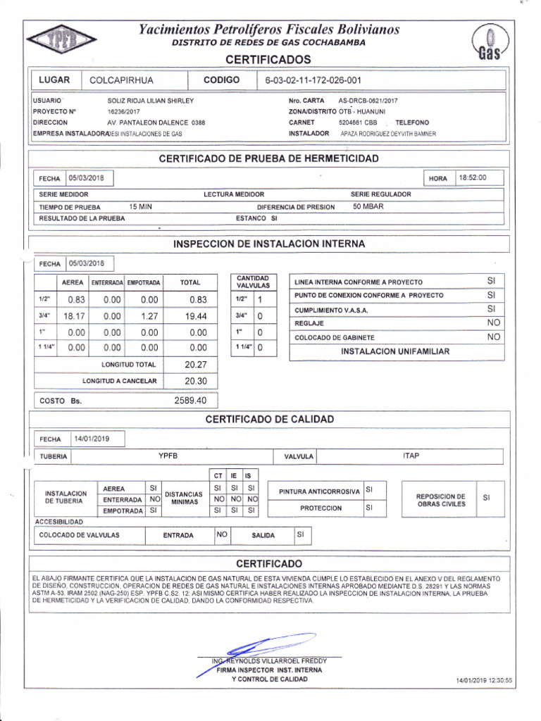 R-Rzz-Ozo-Oor - L: I Tnterna | PDF