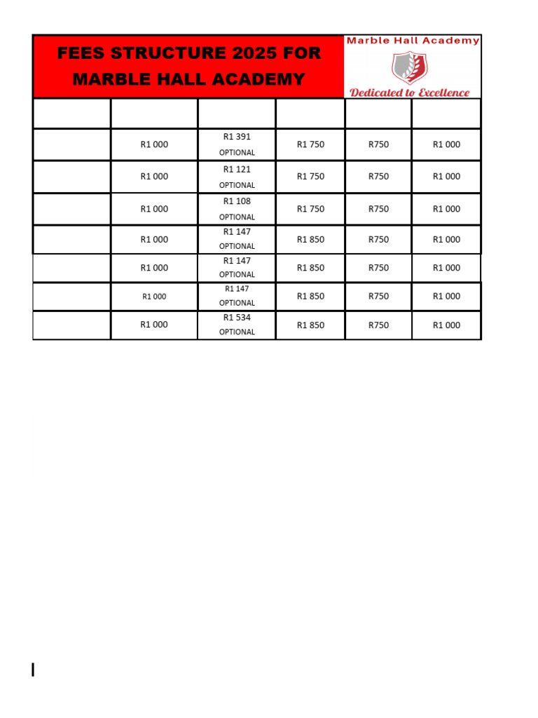 M.H.A Fees Structure-5 | PDF