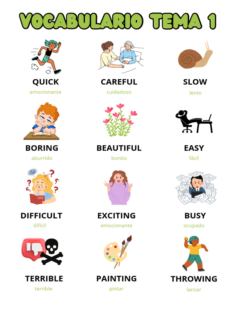 Vocabulary List for Theme 1 | PDF
