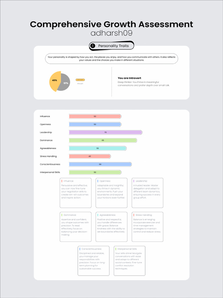 Personality Assessment | PDF