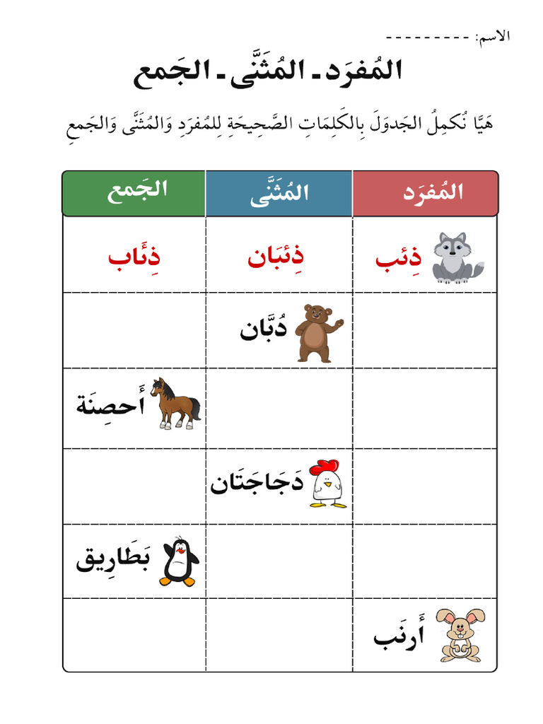 l4 u2 Mofrad Mothanaa Jamea | PDF