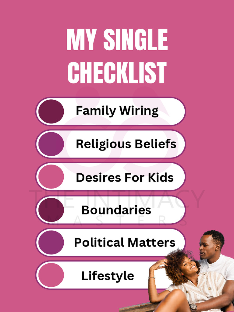 Singles Checklist | PDF