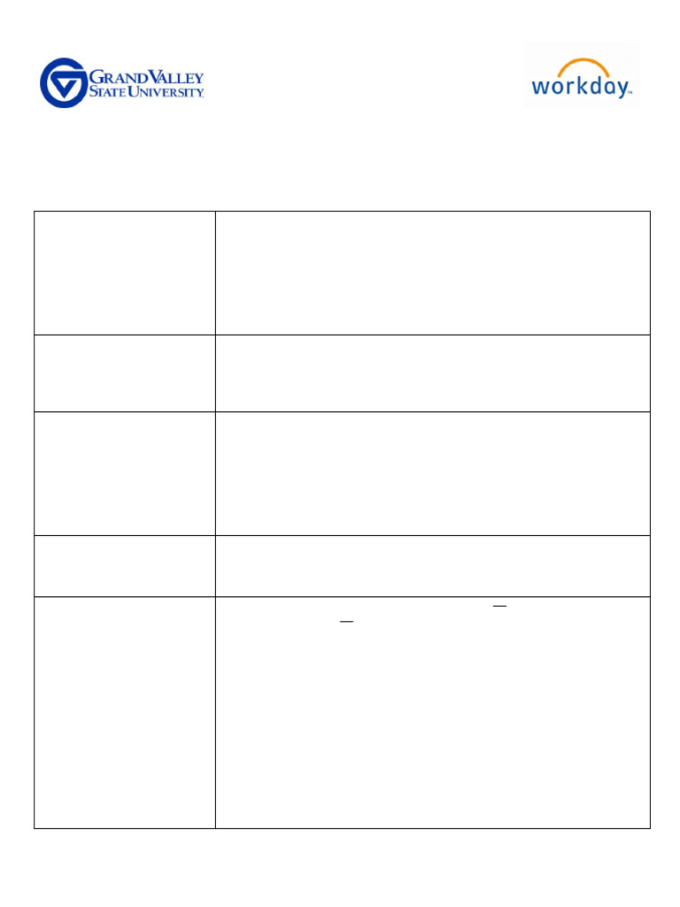 Workday Job Aid Cross Application Glossary | PDF | Business Process ...