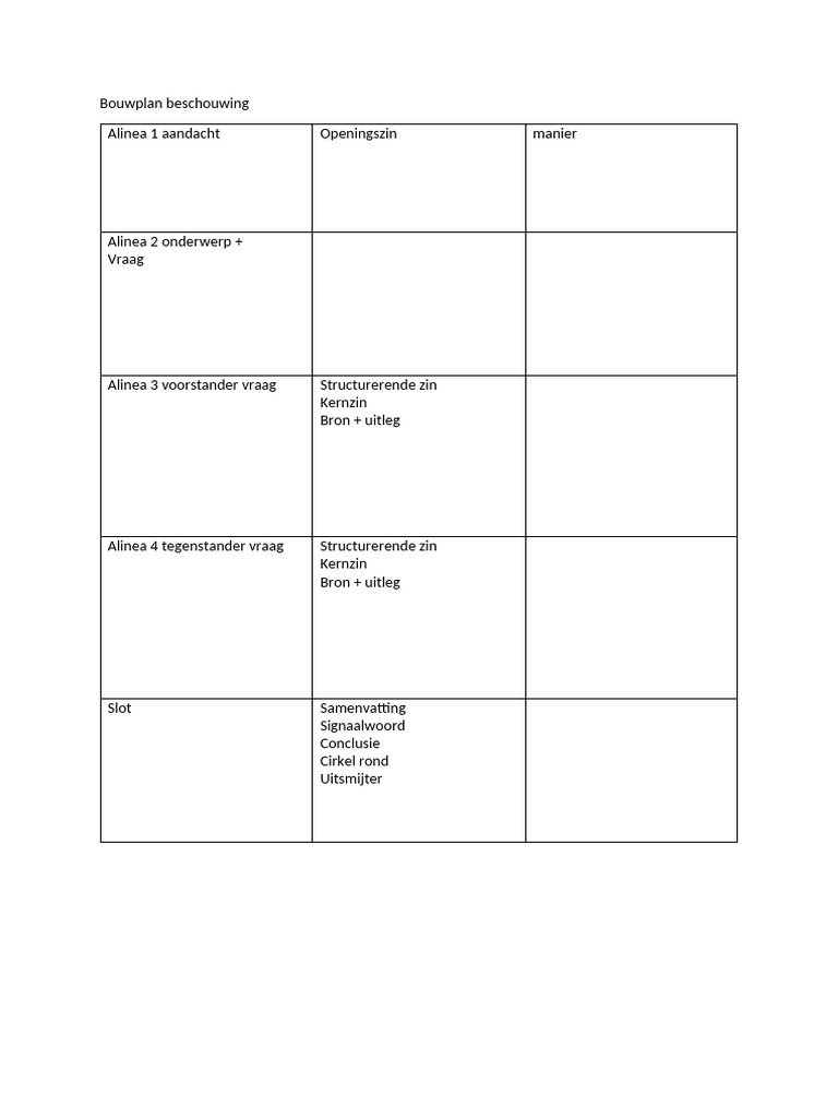 Bouwplan Beschouwing | PDF