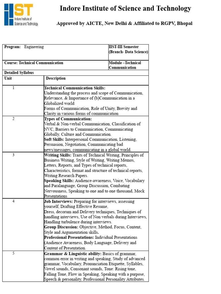 Technical Communication Syllabus | PDF | Communication | Tone (Linguistics)