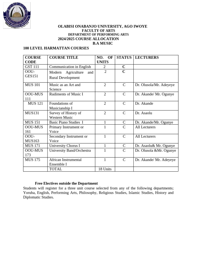 2024-2025 Course Allocation Music | PDF | Choir | Conducting