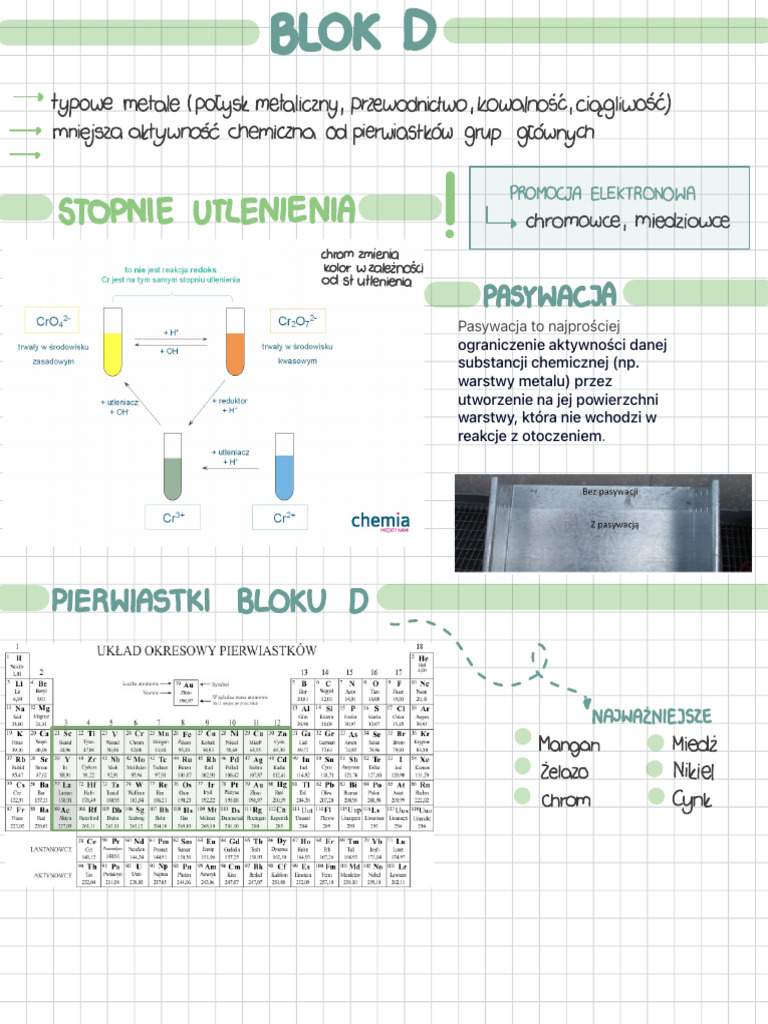 Chemia Zeszyt 5 | PDF