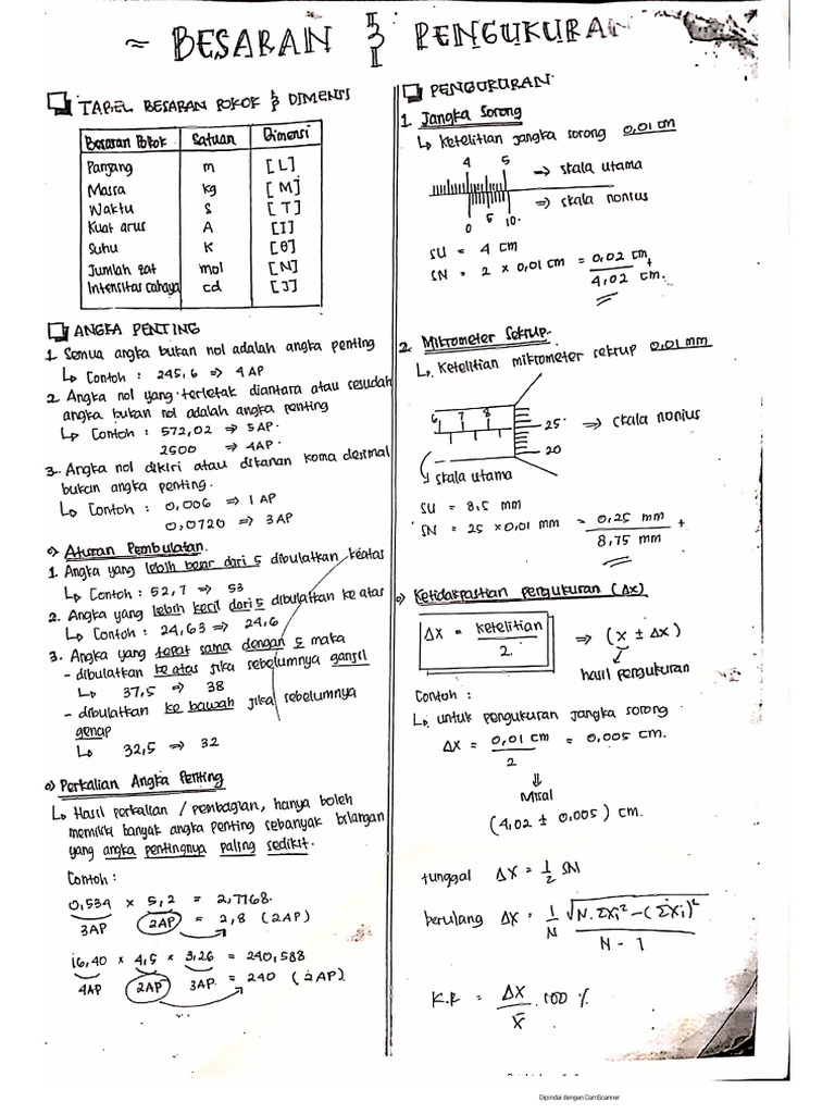 Rumus Materi Fisika SMA | PDF