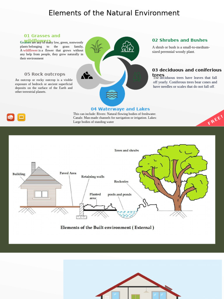 5 Point Cycle Flow Chart by Justfreeslide.com | PDF