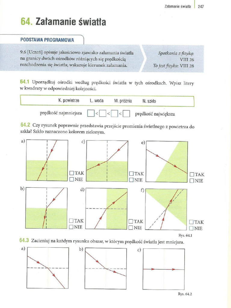 Zalamanie Swiatla Compressed | PDF