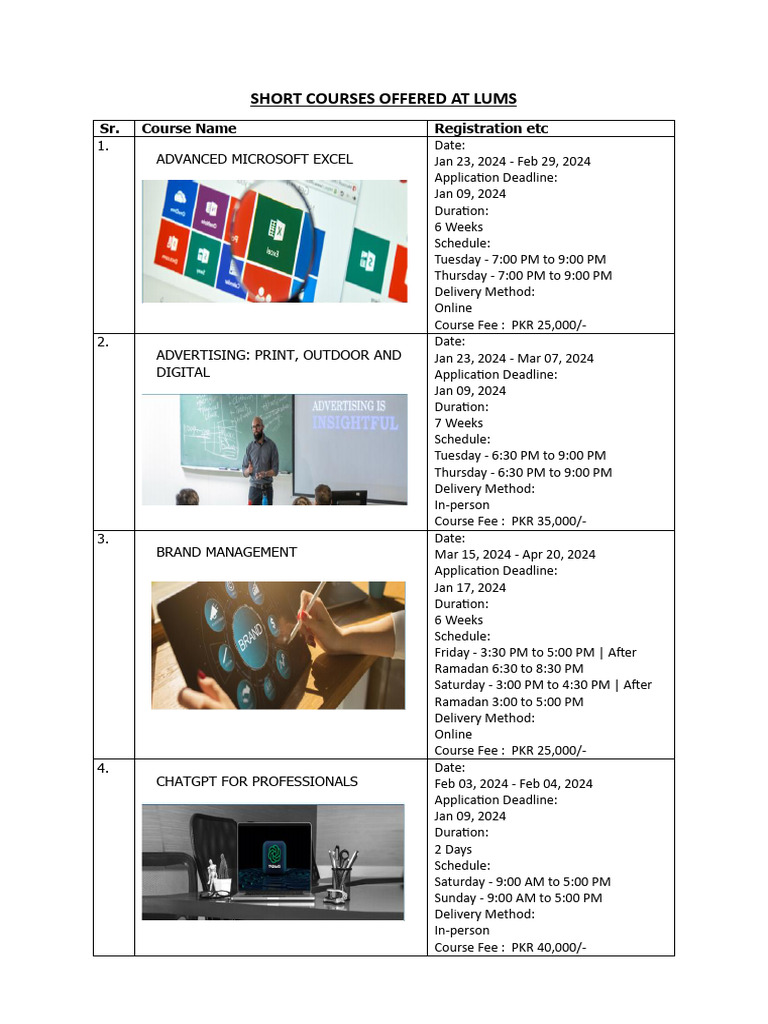 LUMS Short Courses 2024 Overview | PDF | Mobile Computers | Computing