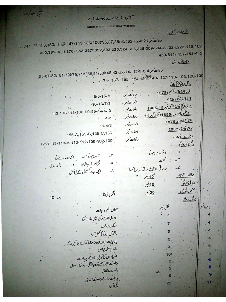 Syllabus List A-1 | PDF