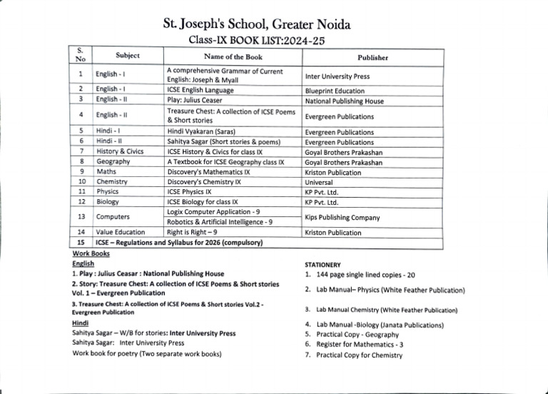 Class IX Book List 2024 25 | PDF