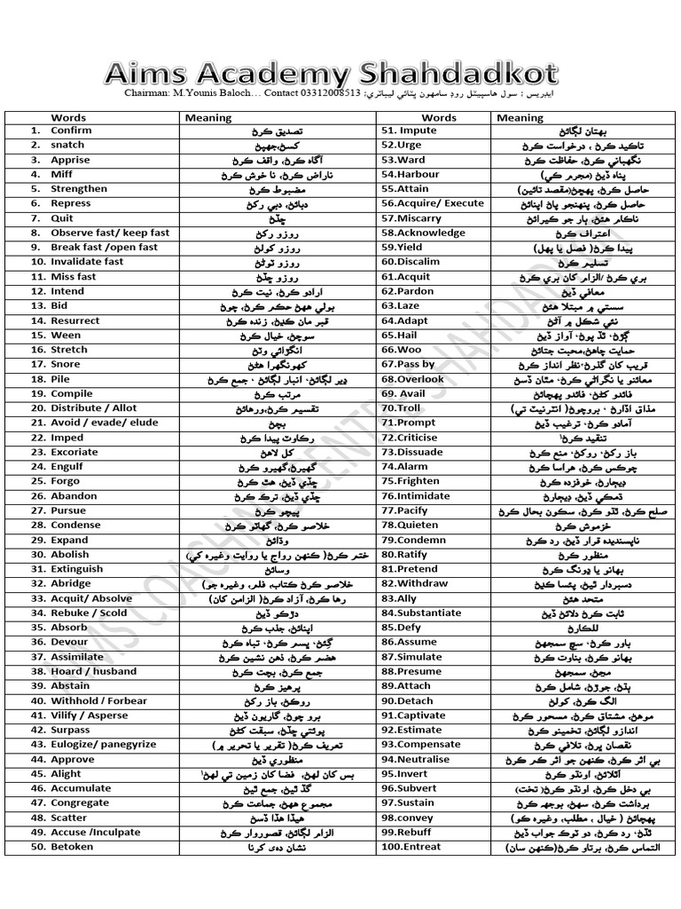 Advanced Words | PDF