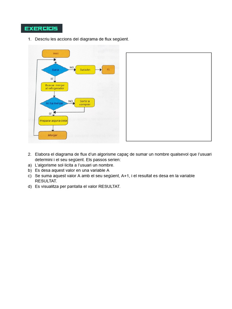 Activitats Diagrama de Flux | PDF
