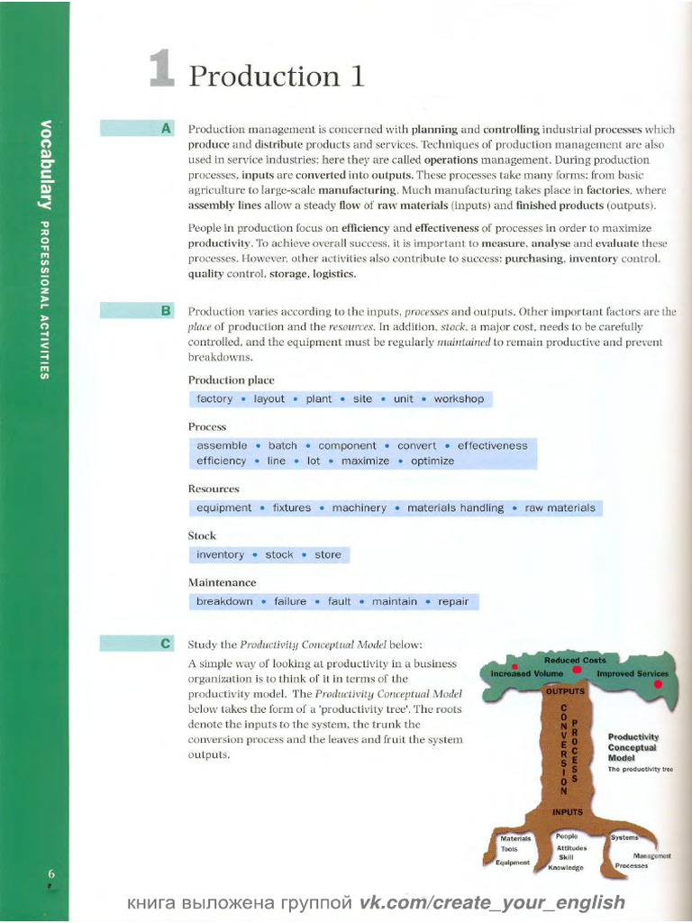 Production 1 | PDF
