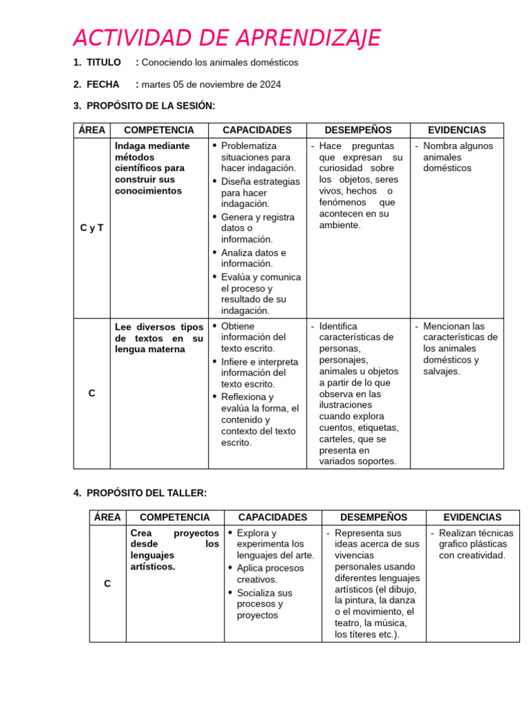 Actividad de Aprendizaje 05 de Noviembre (1) Amiga Ericka | PDF | Aprendizaje | Cognición