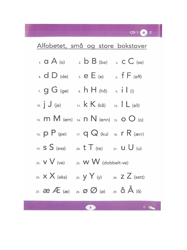 Alfabetet Små Og STORE Bokstaver | PDF