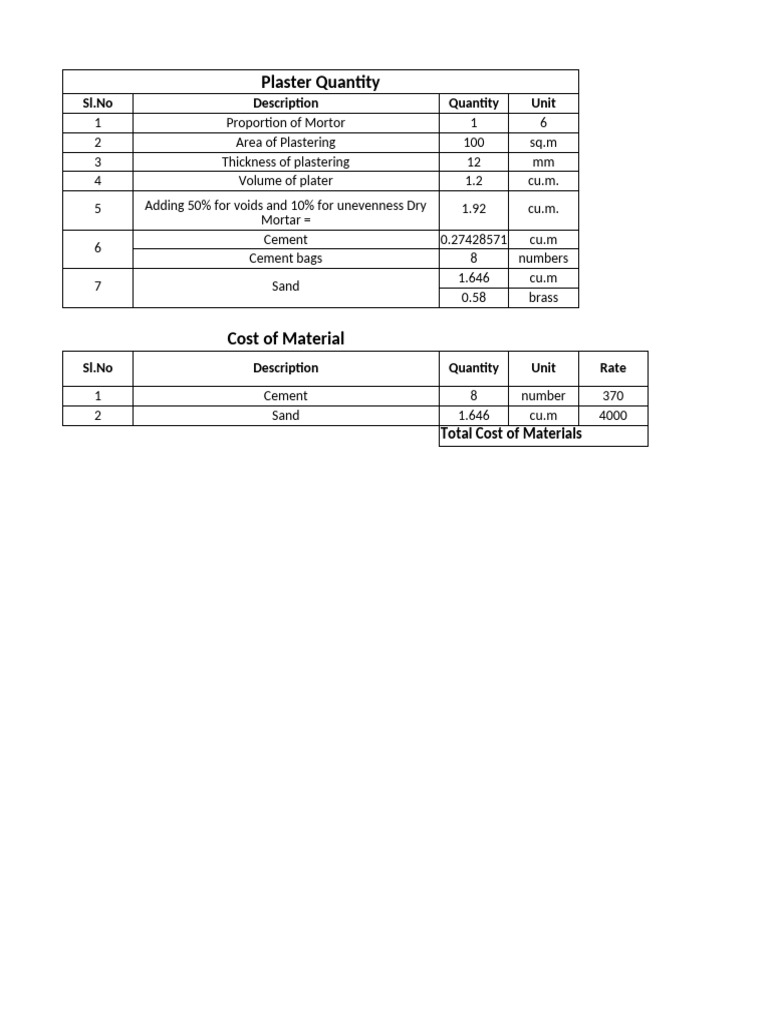 Calculation of Cement and Sand For Plastering Exel Sheet | PDF