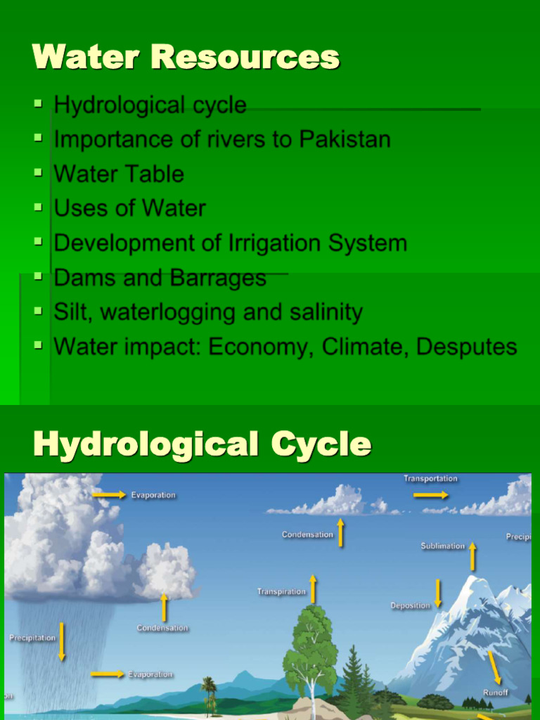 2nd Term - Modified Water Resources Notes | PDF | Irrigation | Indus River