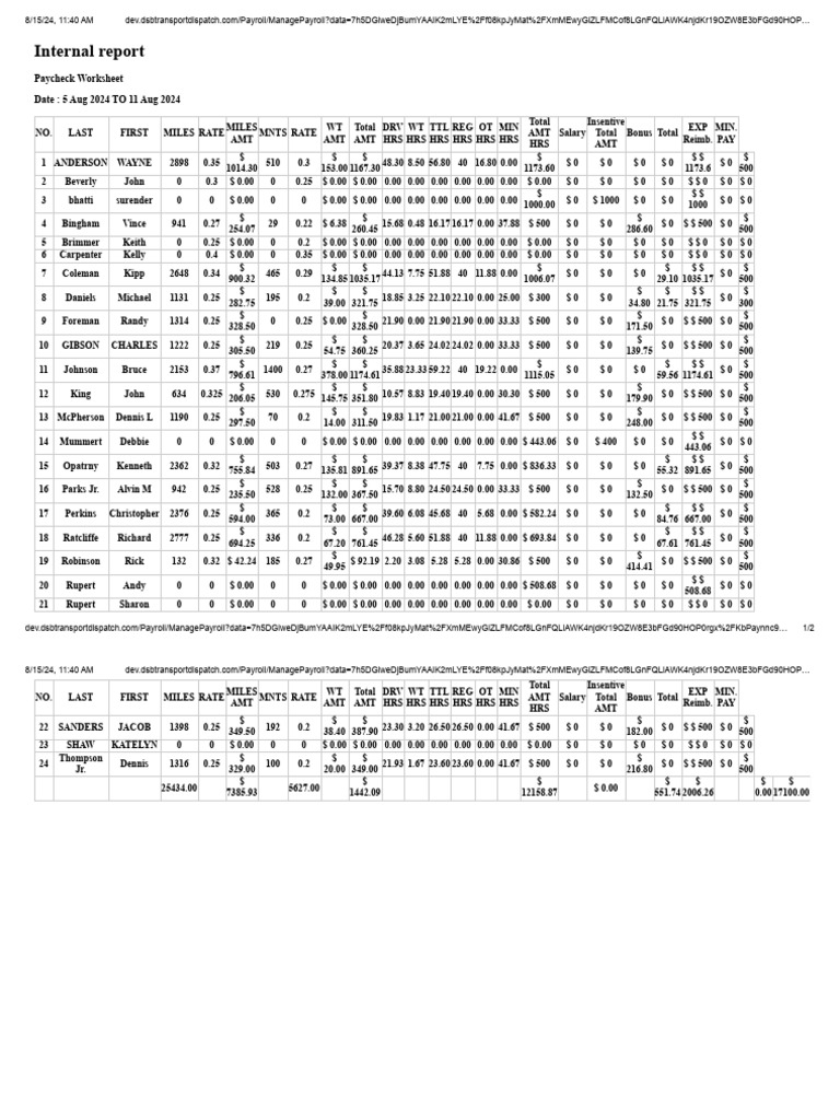 DSB INTERNAL 5 Aug 2024 TO 11 Aug 2024 | PDF