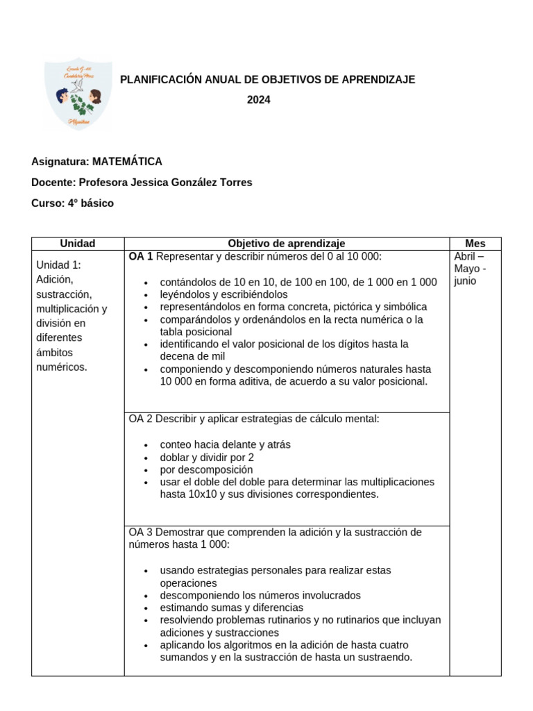 Plan Anual Matemáticas 4° Básico 2024 | PDF | División (Matemáticas) | Sustracción