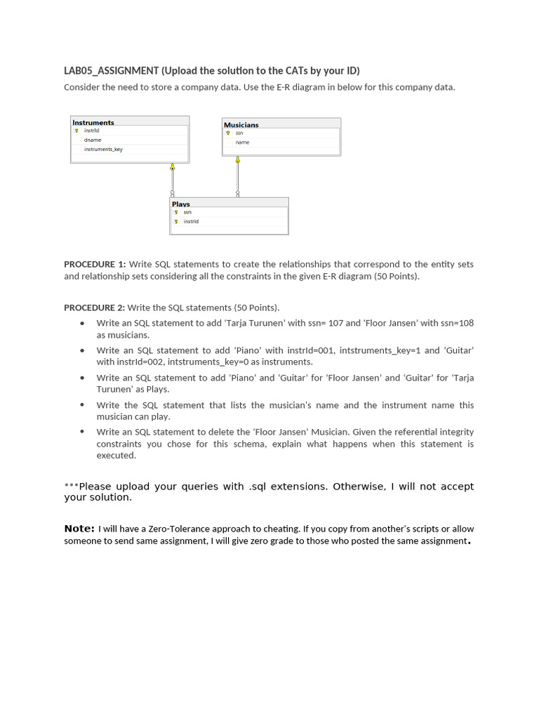 LAB05_Assignment Group D | PDF