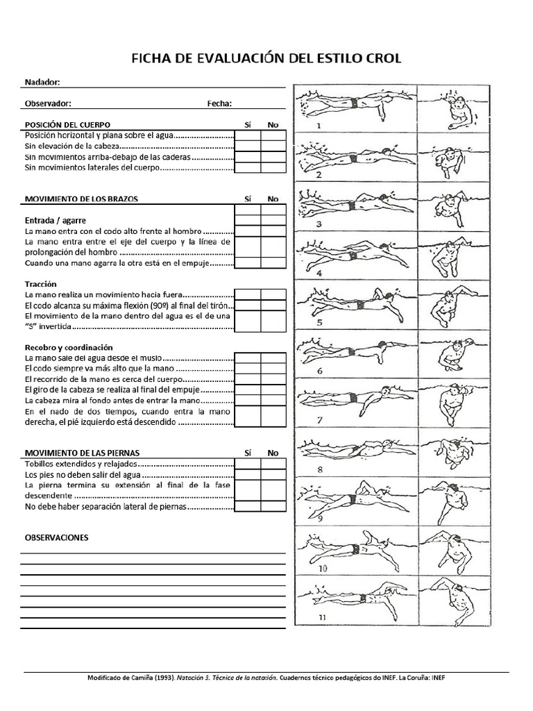 FICHA EVALUACION Crol para Evaluar Vero | PDF