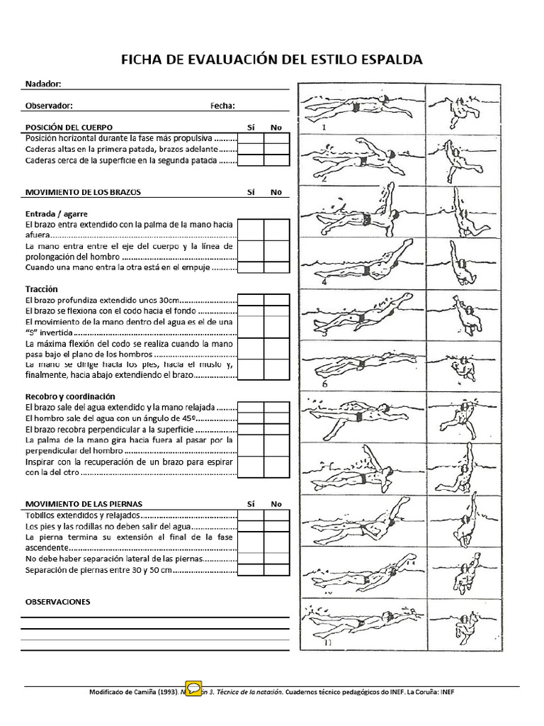 FICHA DE EVALUACION Dorso para Evaluar Vero | PDF