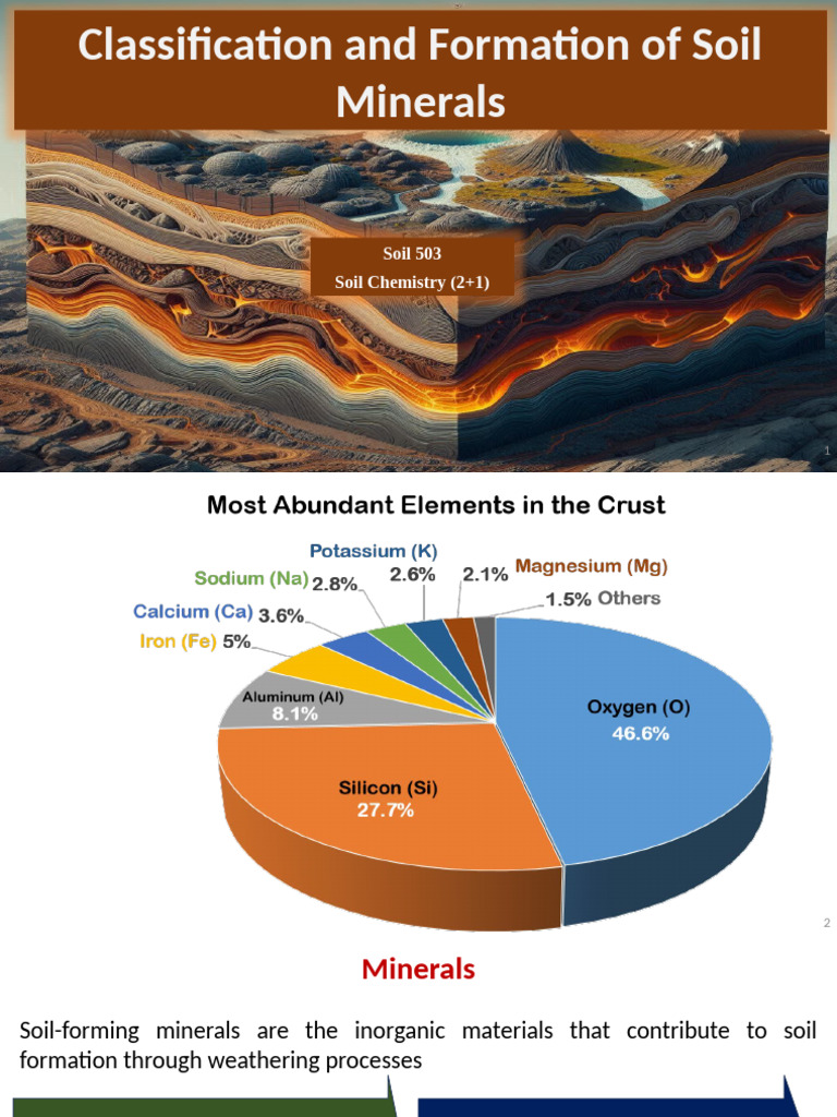 Classification and Formation of Soil Minerals | PDF | Weathering | Minerals