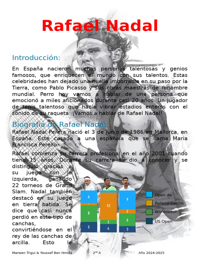 Rafael Nadal | PDF