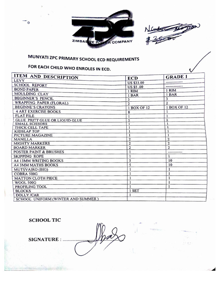 Grade 1 - Requirements List | PDF