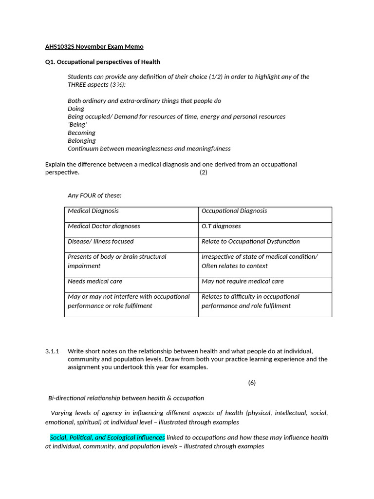 AHS1032S Exam Memo: Health & Occupation Insights | PDF | Medical ...