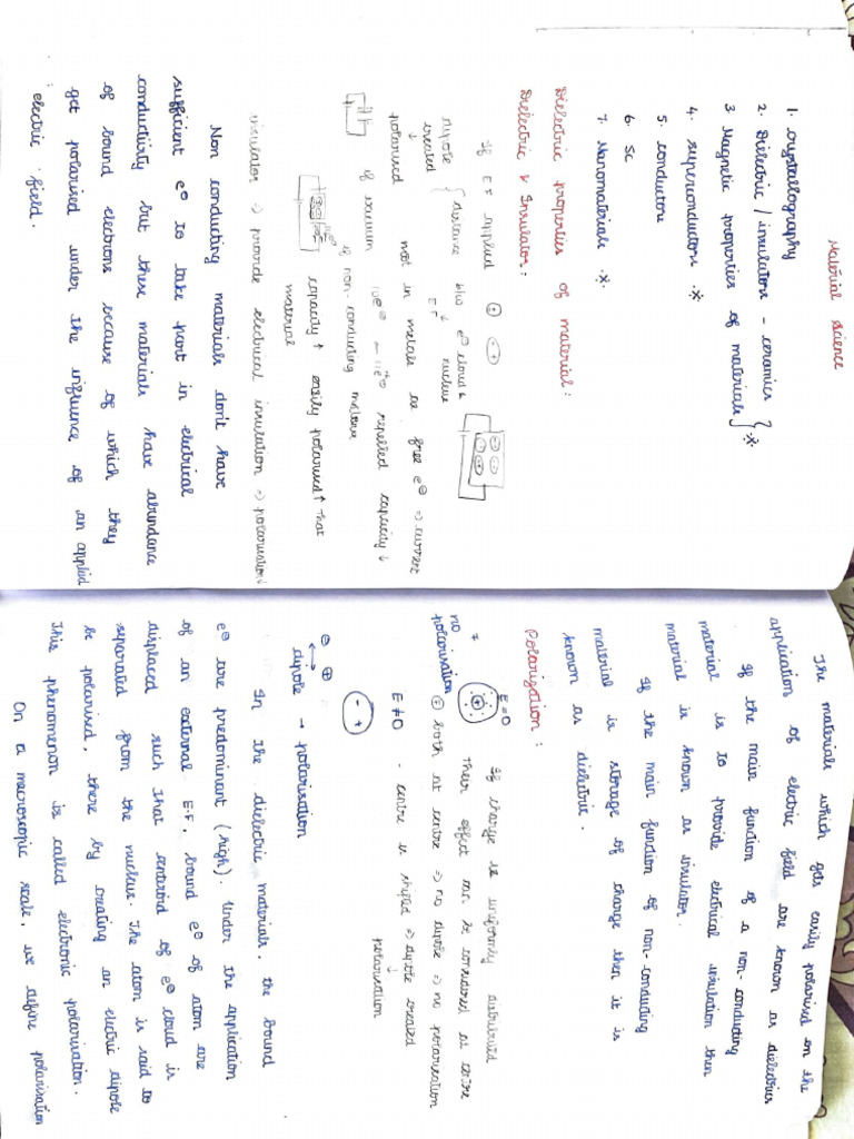 Material Science New | PDF
