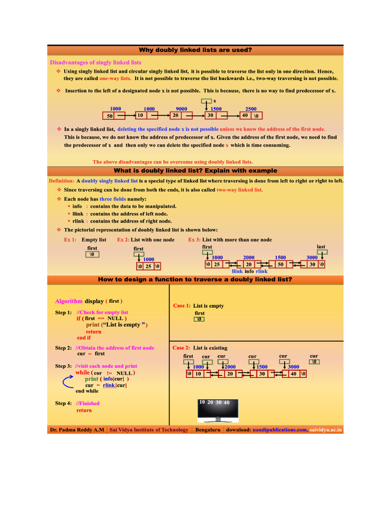 Padma Reddy Doubly Linked List | PDF
