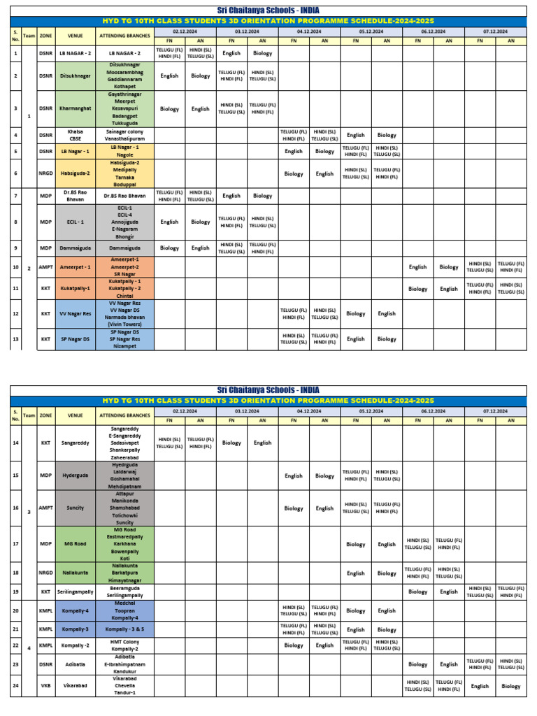 Hyd TG 10th Class Students 3d Orientation Programme Schedule-2024-2025 (Tel, Hin, Eng & Bio ...