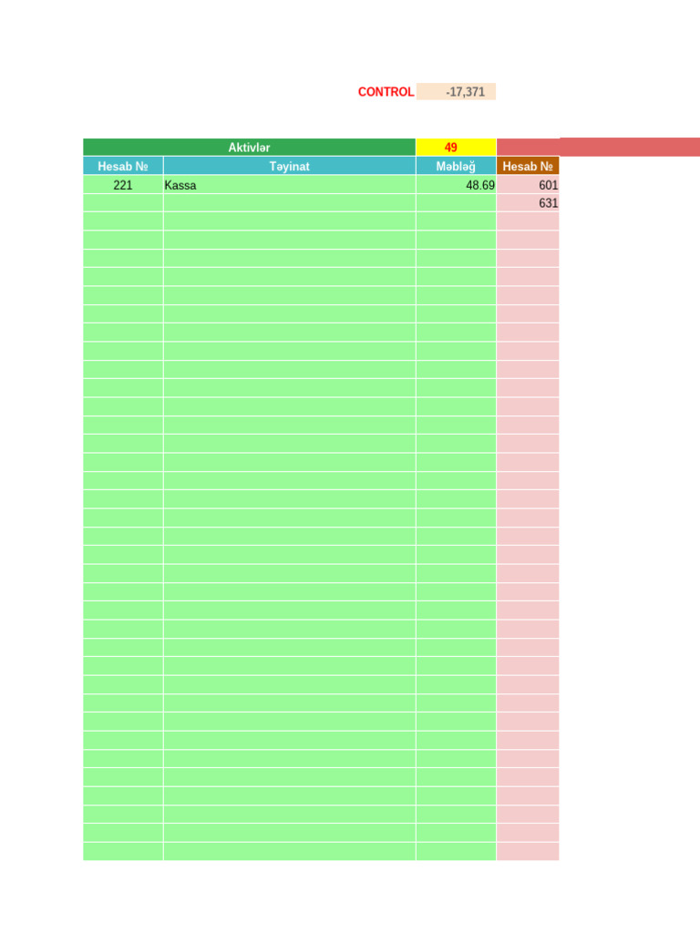 Maliyyə Balans | PDF