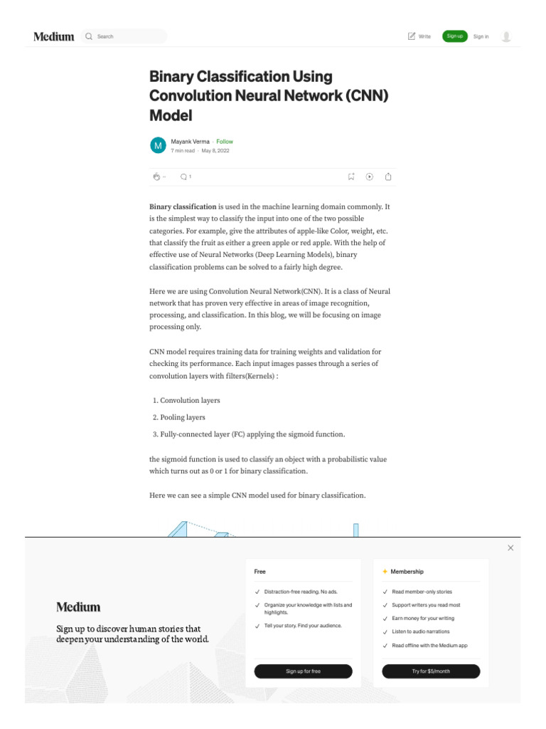 Medium Com Mayankverma05032001 Binary Classification Using Convolution Neural Network Cnn Model