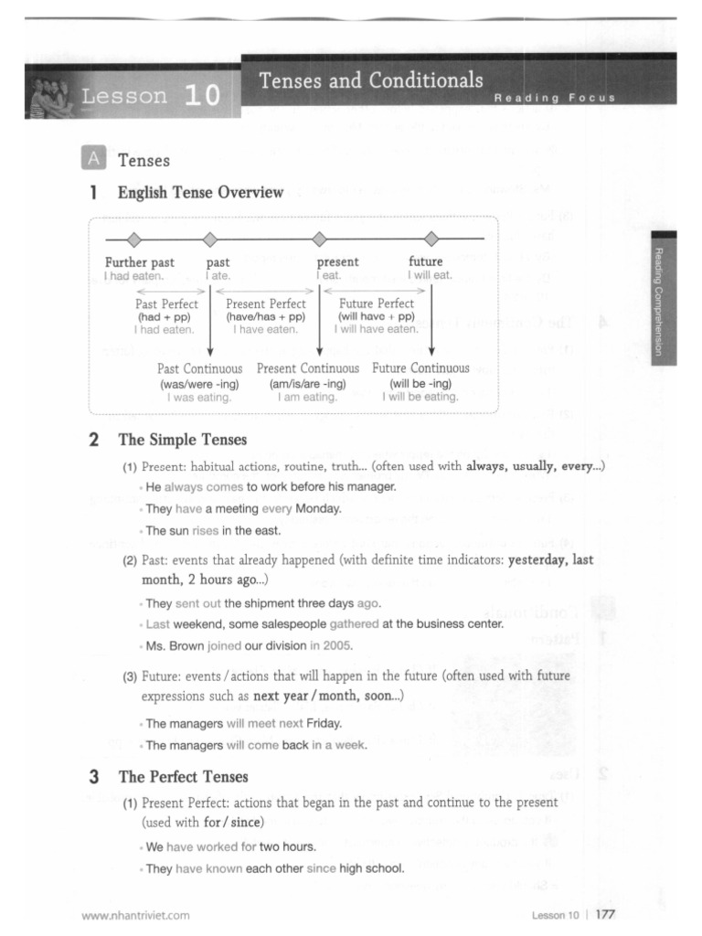 Tenses Conjunctions Practice | PDF | Perfect (Grammar) | Grammatical Tense